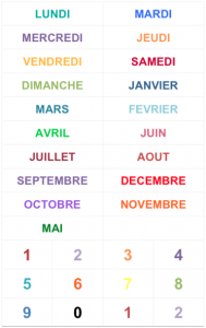 Découvrir le temps - Les activités de maman