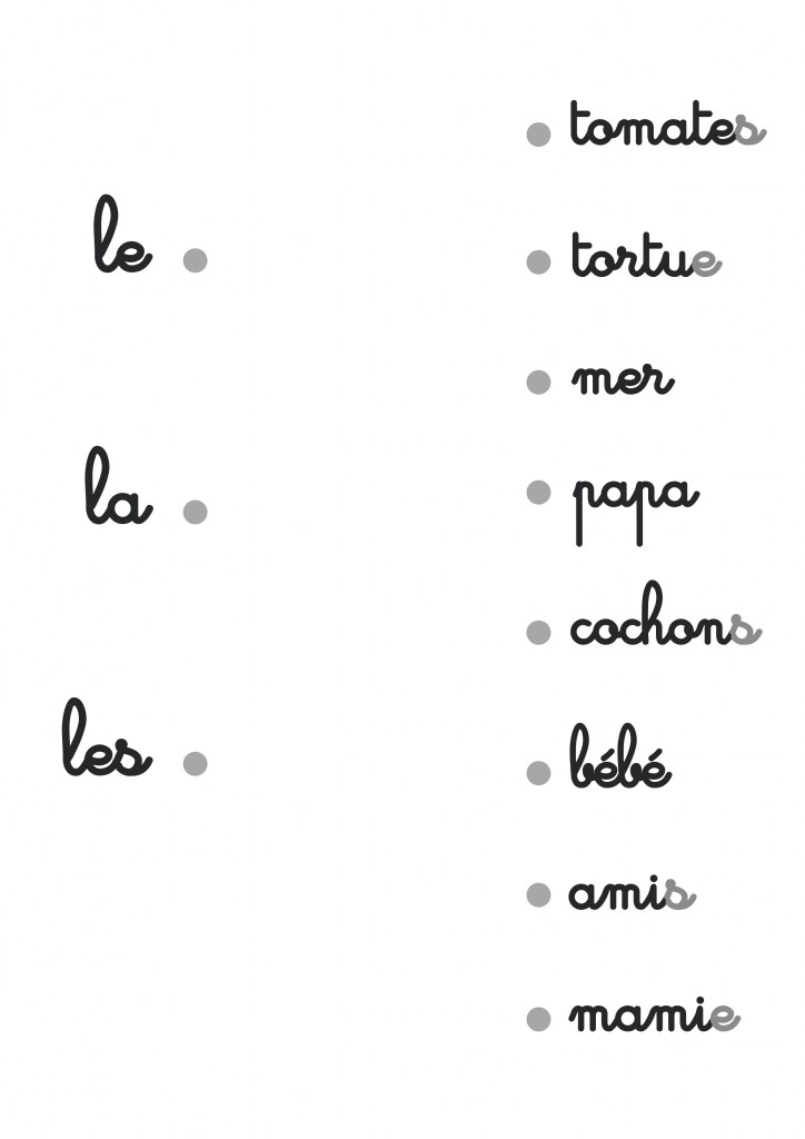 Les déterminants - Les activités de maman