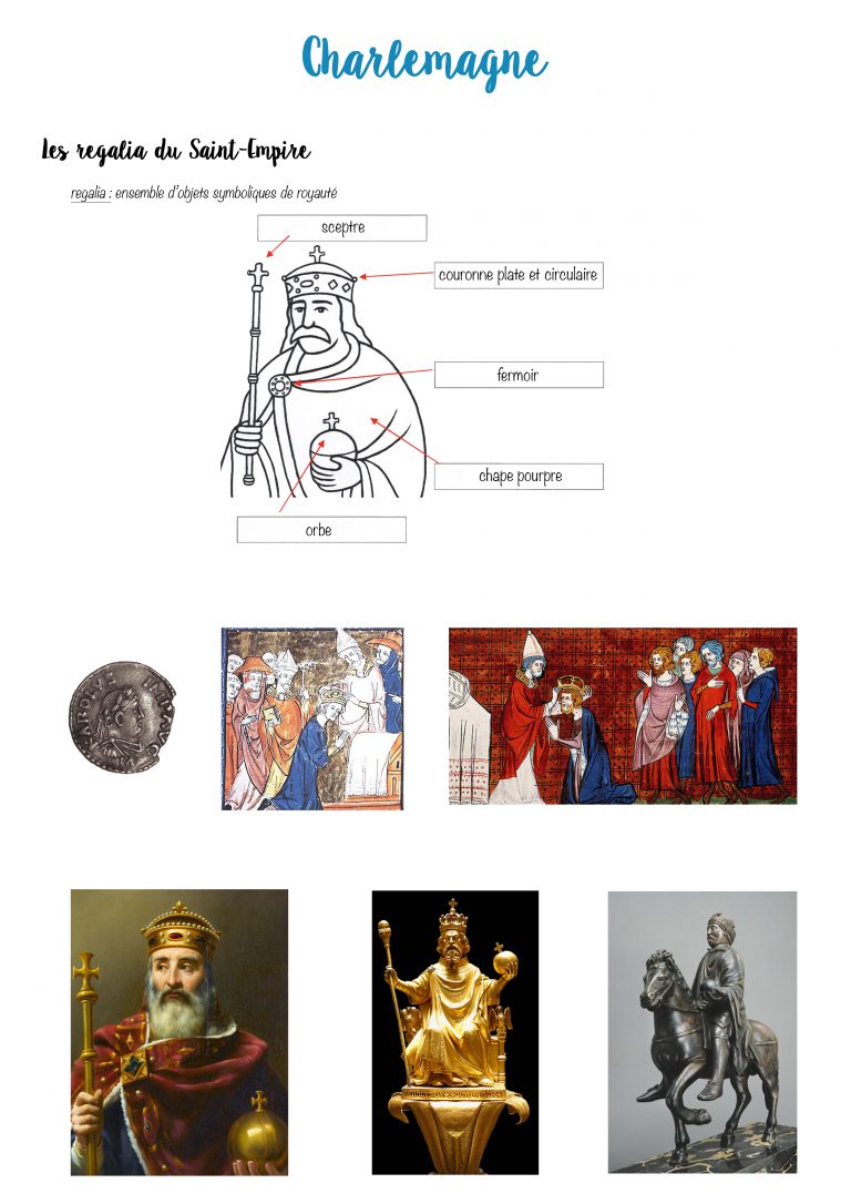 Charlemagne - Les activités de maman