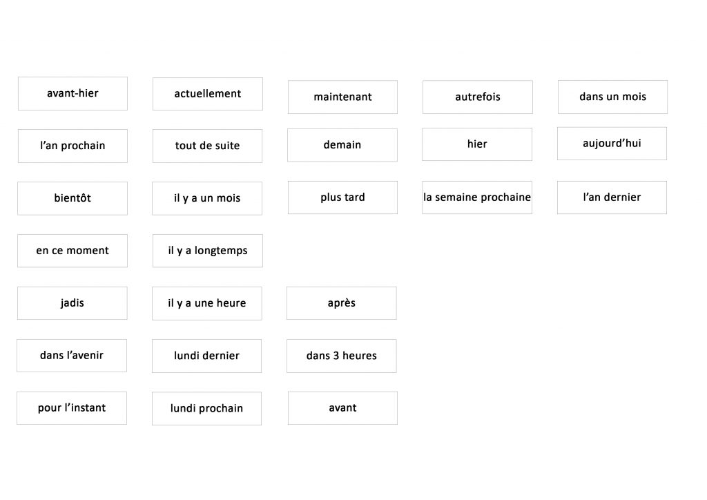 Passé - Présent - Futur - Les activités de maman