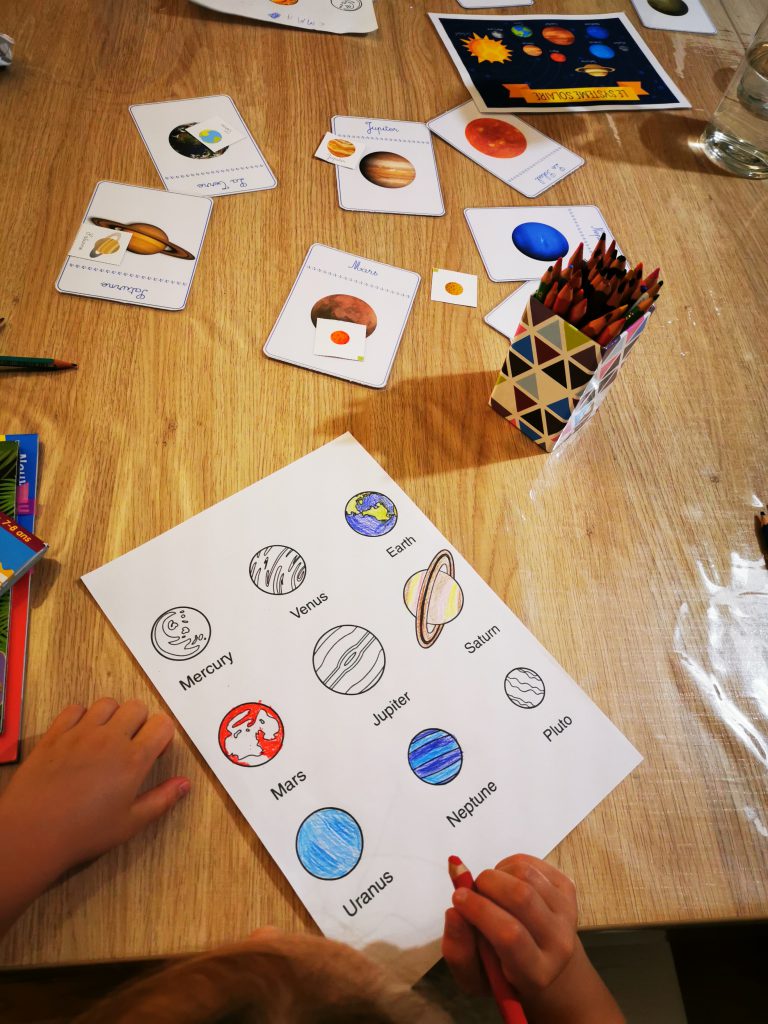 Le système solaire - Les activités de maman