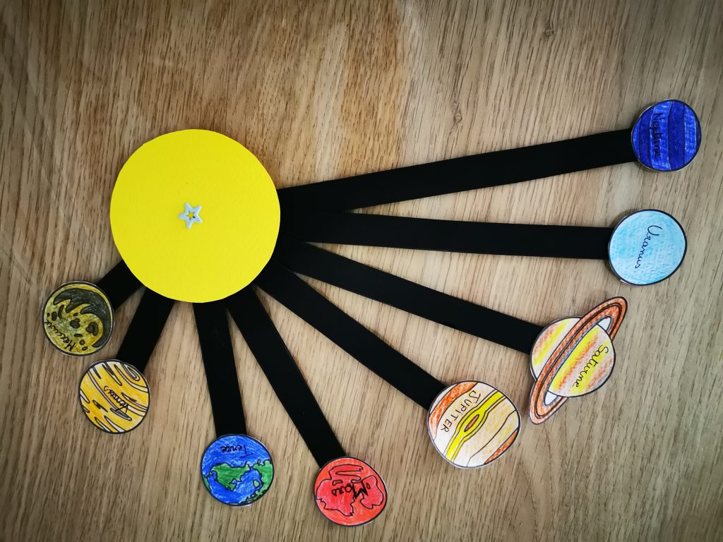 Le système solaire - Les activités de maman