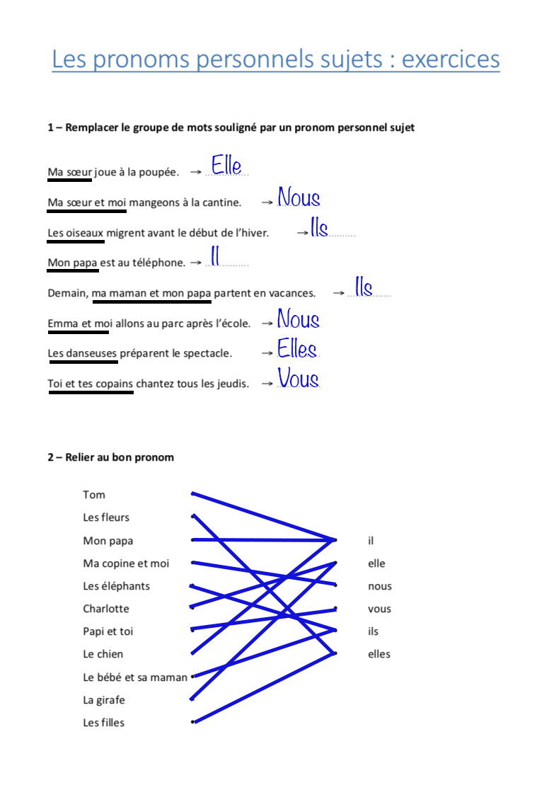 Pronoms personnels - Les activités de maman