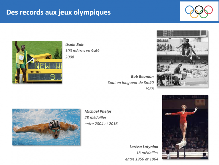 Jeux Olympiques - Les activités de maman